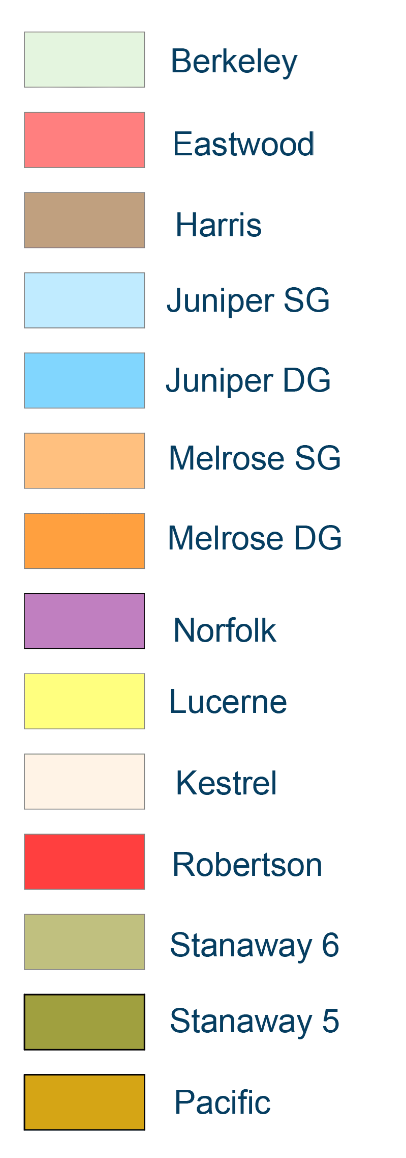 Village Plans | Karaka Pines Villages